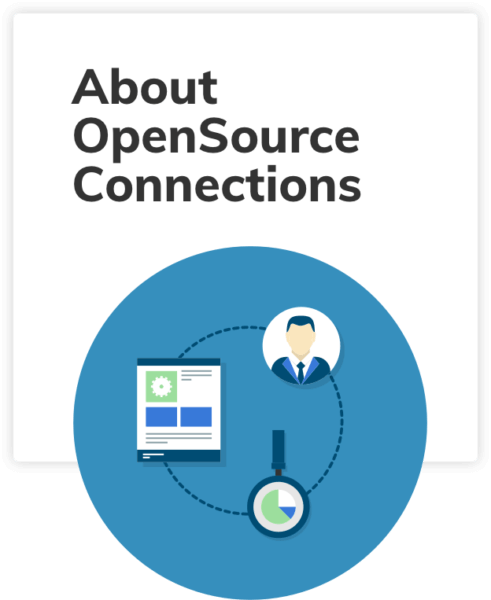 Search & AI - Solr,Elasticsearch,OpenSearch - Training & Consulting