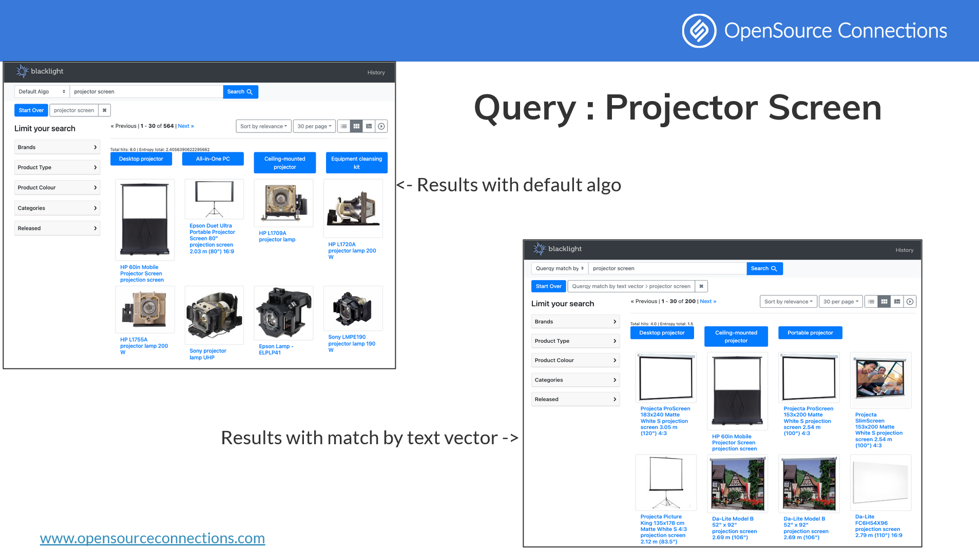 Revolutionizing E-commerce Search with Vectors - OpenSource Connections